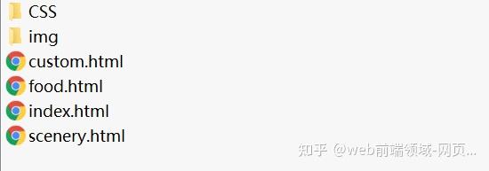 Html5期末大作业：我的家乡网站设计——我的家乡 四川成都 4页 知乎