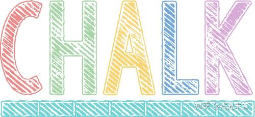 npm 包之 chalk - 知乎