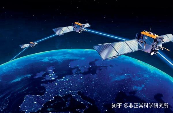 数据中继卫星是做什么的？它是如何发展的？（建议收藏） - 知乎