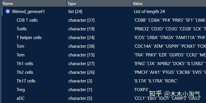 使用ssGSEA进行单样本免疫浸润分析 - 知乎