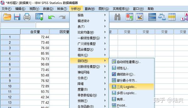 SPSS：ROC曲线和Hosmer-Lemeshow拟合优度检验 - 知乎