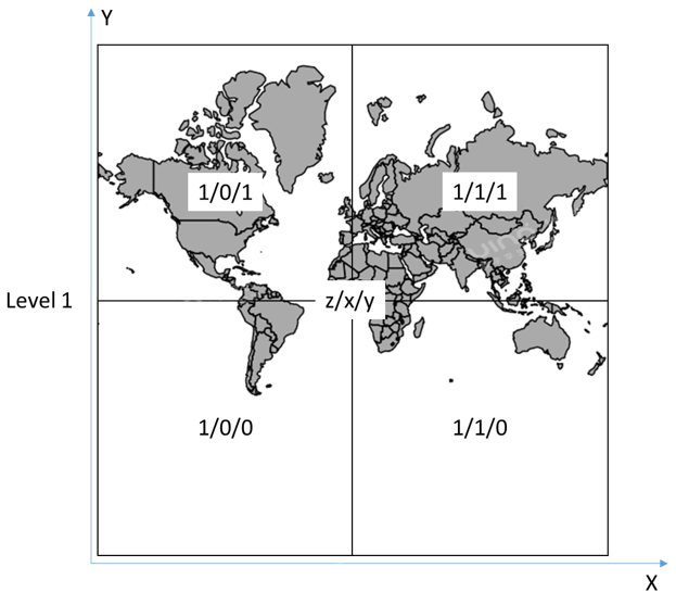 GIS数据如何用于数字孪生（九）地图瓦片(切片)服务 - 知乎