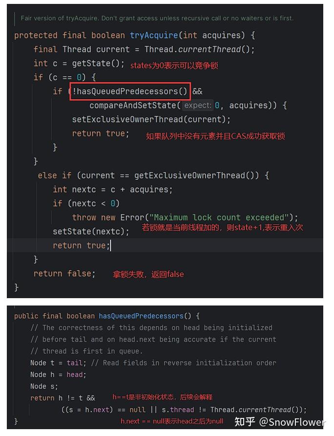 从ReentrantLock lock()与unLock()源码理解AQS - 知乎