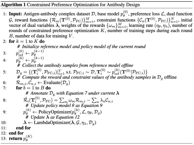 首个强化生成模型AbNovo实现多目标、多约束抗体从头设计，发表于ICLR 2025 - 知乎