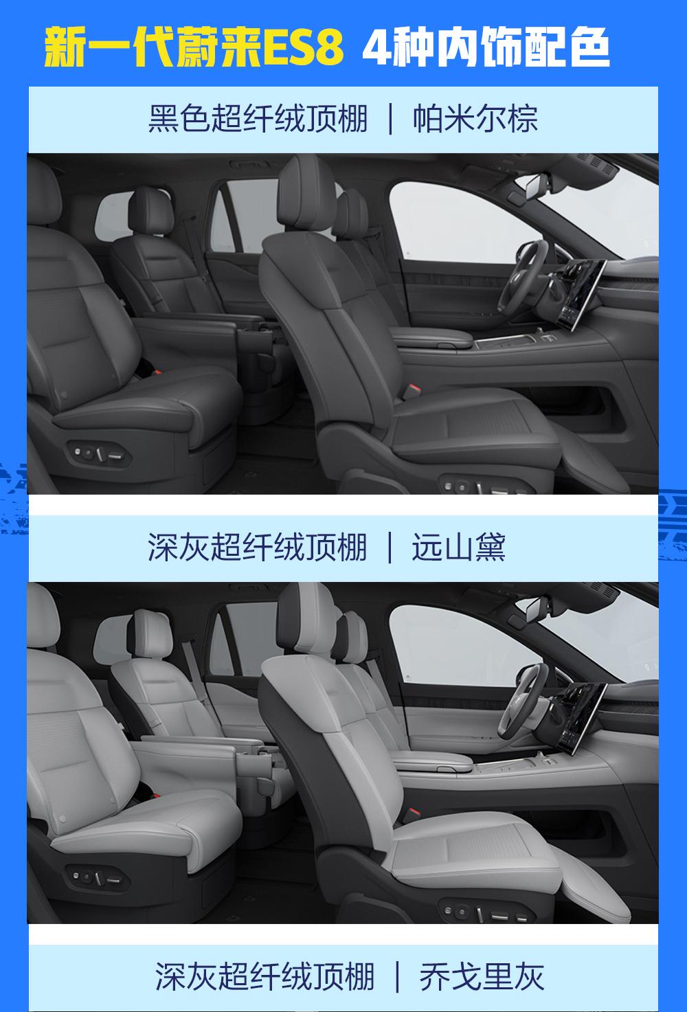 新一代蔚来ES8怎么选？看这篇就够了 - 知乎