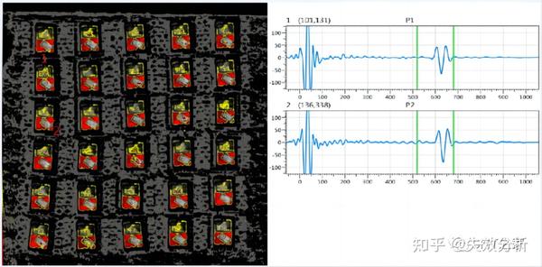 Wafer晶圆半导体工艺介绍 - 知乎