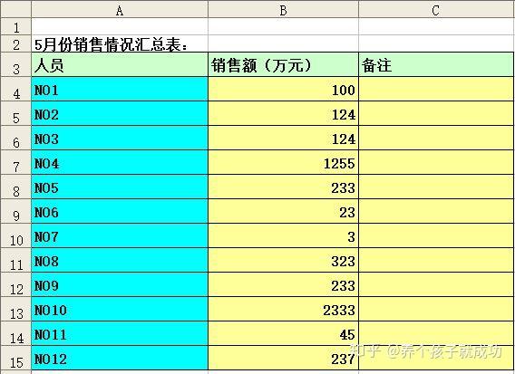 Excel中巧妙利用sumif函数，实现多重条件筛选求和变得很容易 知乎 