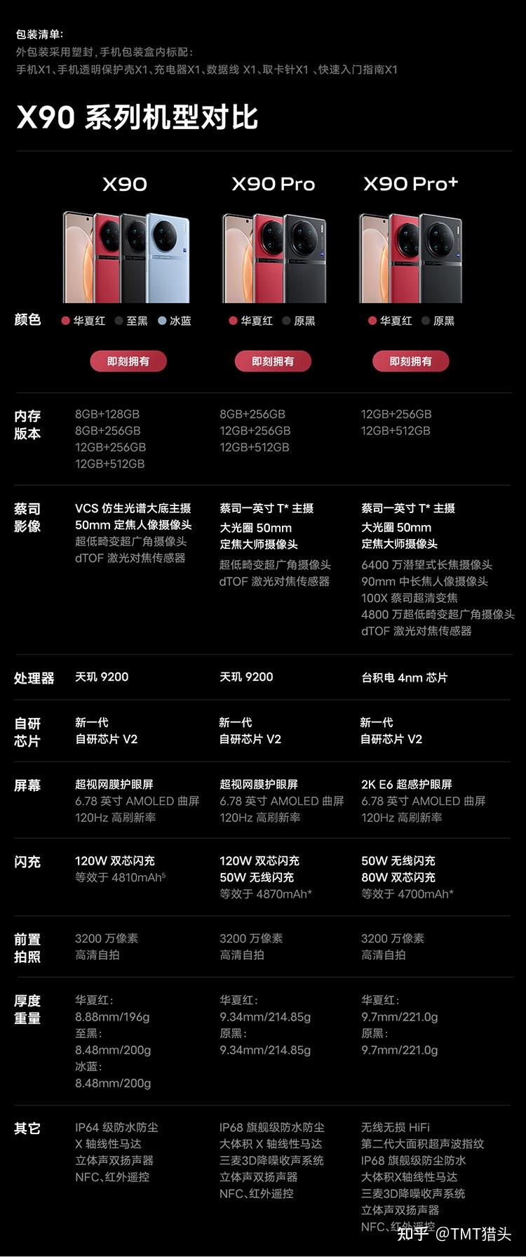 X90正式开售“年度最香旗舰”名不虚传，性能、影像、颜值全面出色 - 知乎