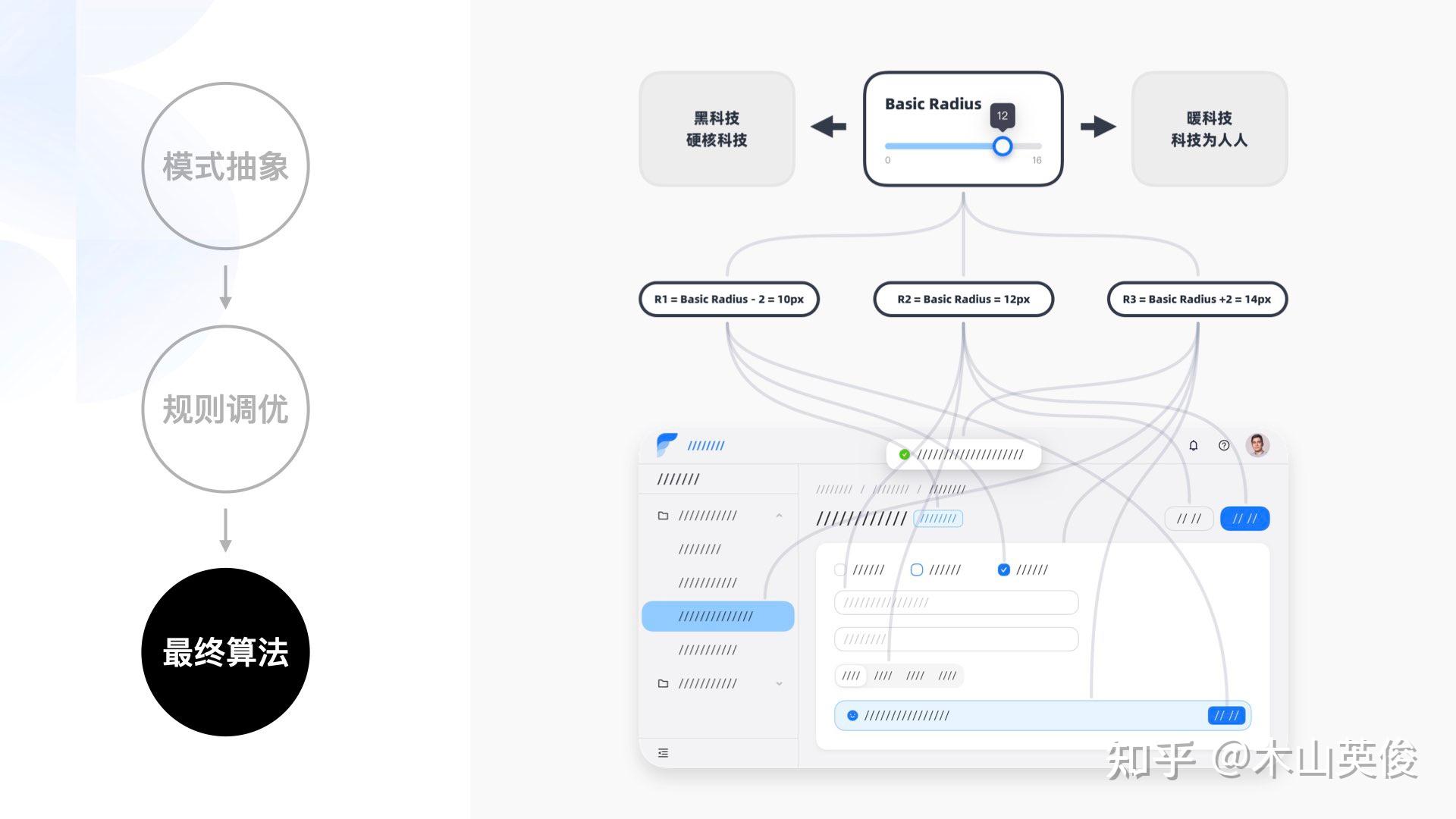 Ant Design 5.0 更美、更灵活 - 知乎