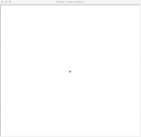 Python-Turtle库-从入门到精通 - 知乎