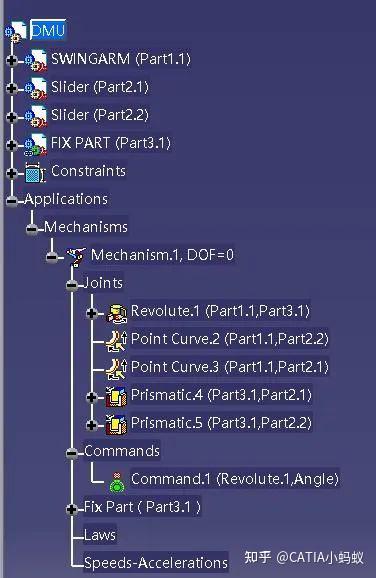 [CATIA DMU——Kinematic] CATIA DMU运动仿真案例分享+DMU运动仿真教程。 - 知乎