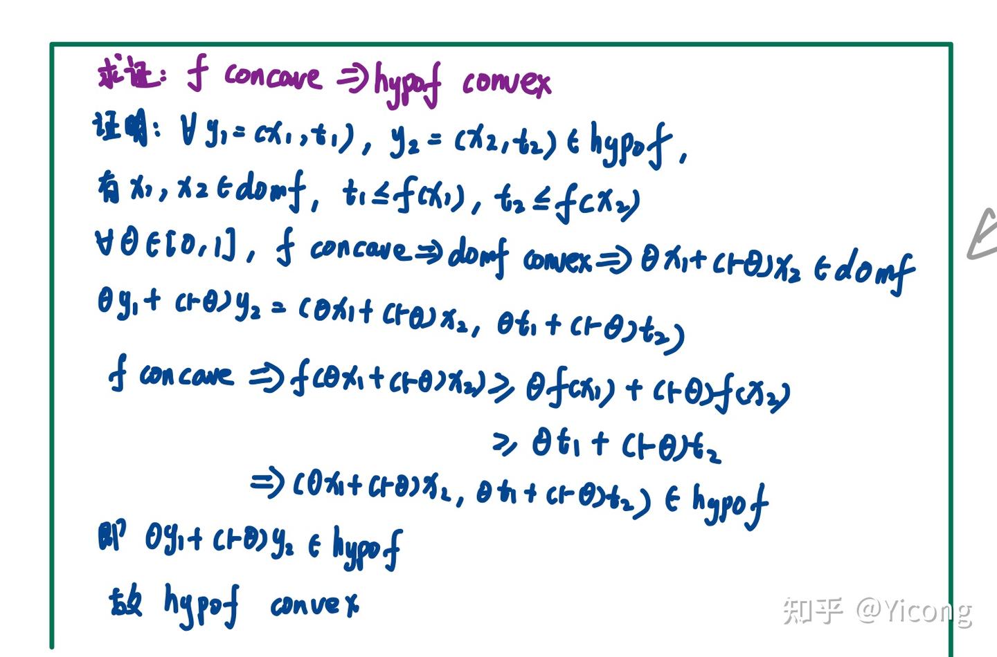 梳理凸函数的六种判断方法及5个判定定理的证明过程 - 知乎