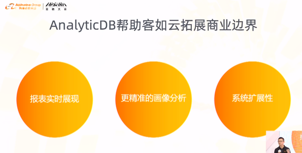 阿里云数据库解决方案架构师王宏宇：云原生数据仓库AnalyticDB在零售行业的深度应用和业务价值 - 知乎