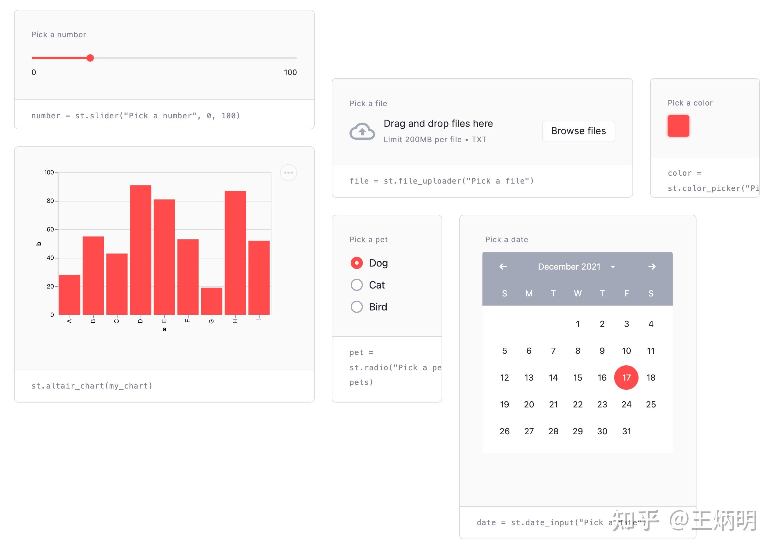 一个傻瓜式构建可视化 web的 Python 神器 -- streamlit 教程 - 知乎