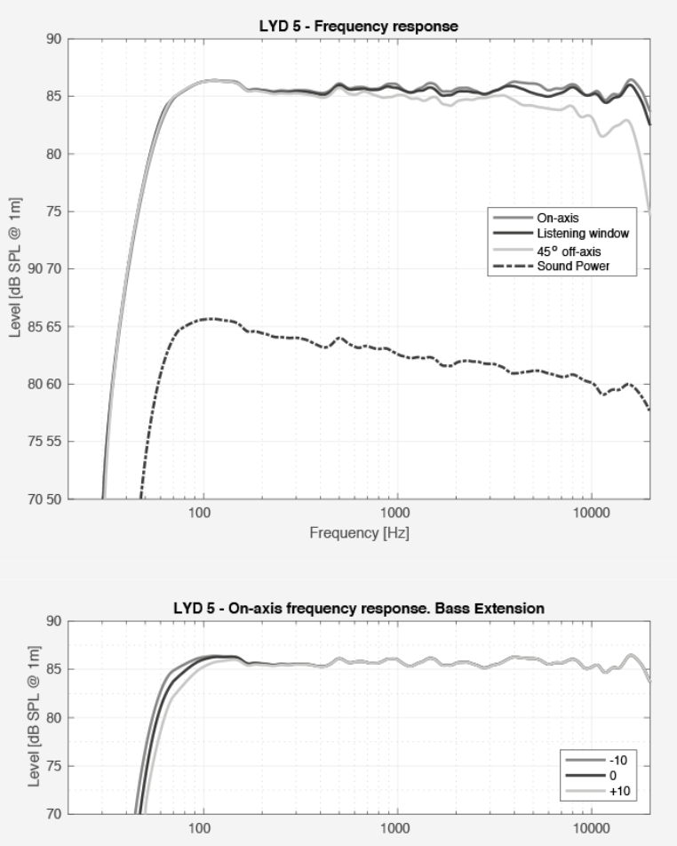 有哪些值得推荐的桌面音响？ - 知乎