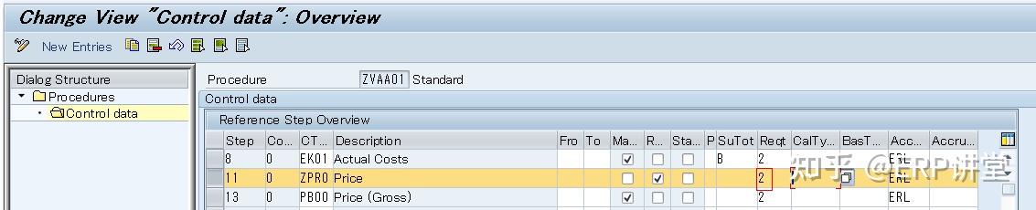 SAP系统免费订单详解 - 知乎