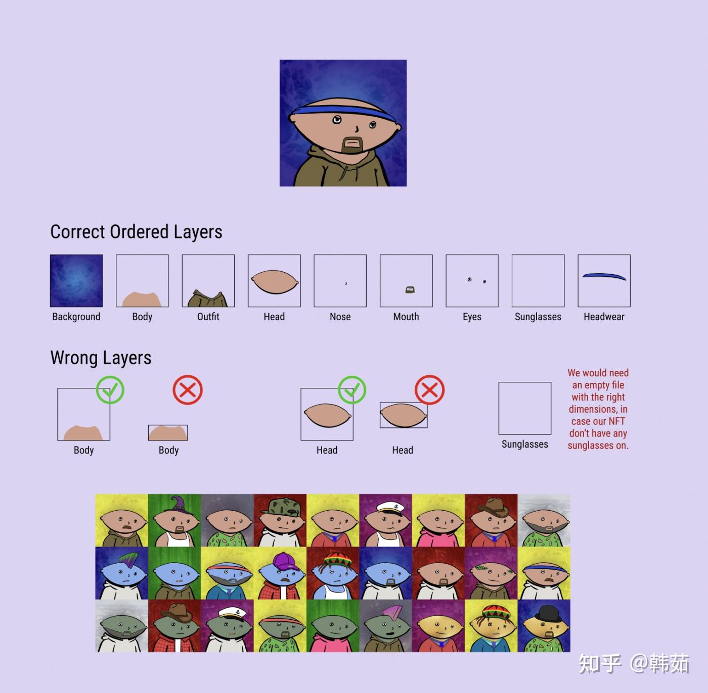使用 Node.js + JIMP 生成随机 NFT - 知乎