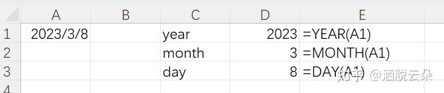 基本的日期时间函数 TODAY、YEAR、MONTH、DAY、DATE - 知乎
