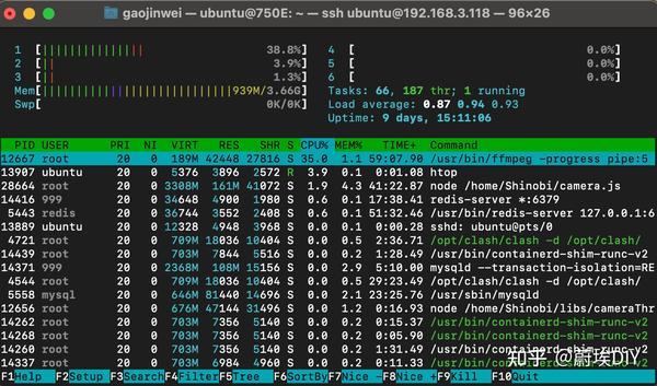 智能时代，家庭服务器怎么玩 - 知乎