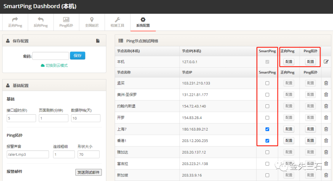 啥？有SmartDNS，还有SmartPing？ - 知乎
