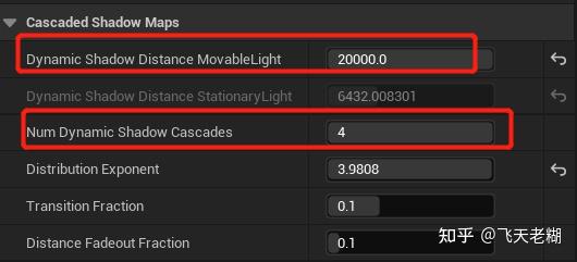 UE4/5 数字孪生数据，场景和性能 经验技巧总结 - 知乎