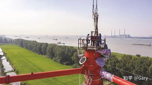 激活绿证市场的关键是什么？ - 知乎