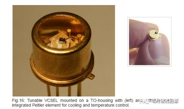 Vcsel芯片和制作流程 - 知乎