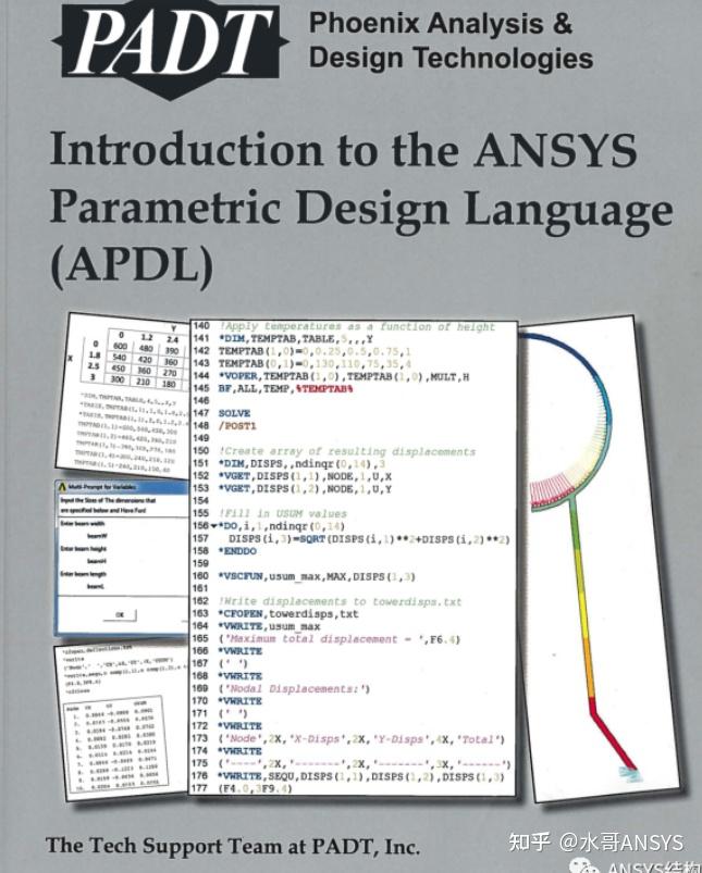 ANSYS APDL | Workbench |有限元理论 国外书籍推荐 - 知乎