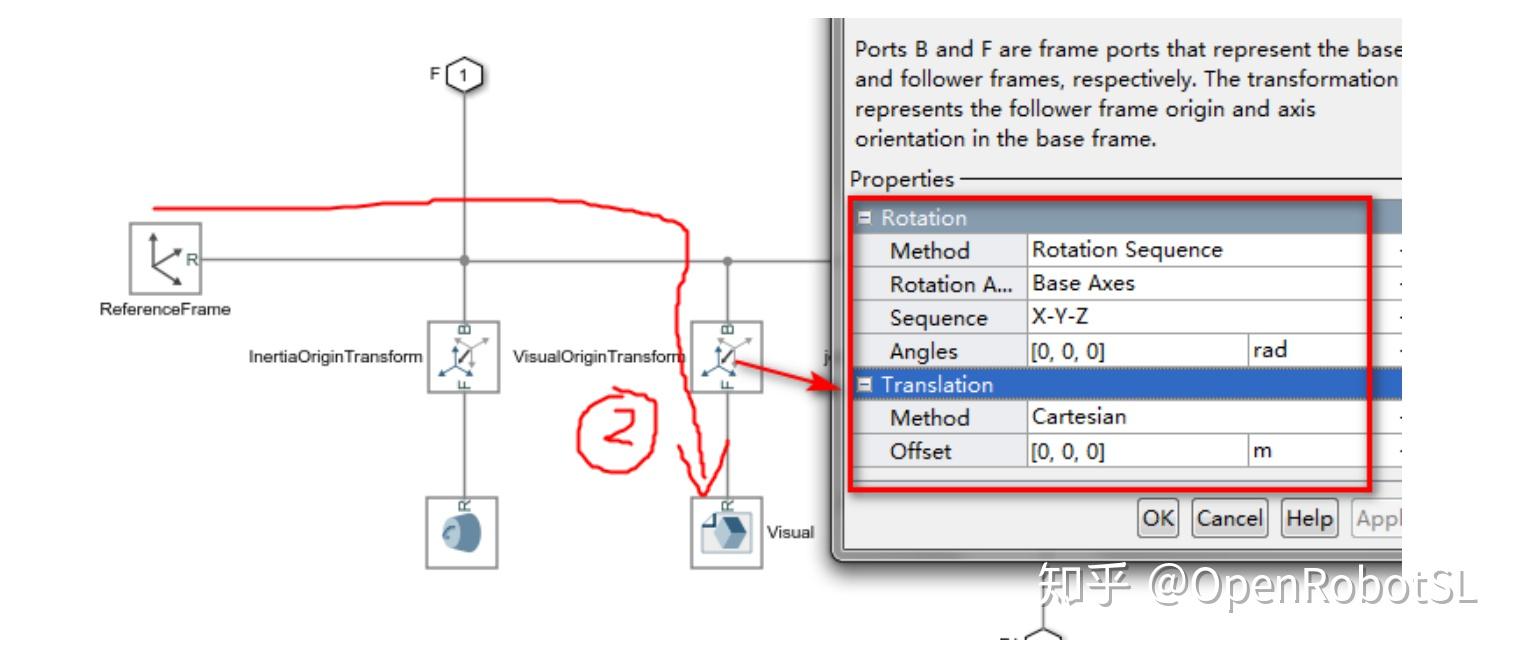 你没见过的思路理解URDF建模与Simscape建模笔记 - 知乎