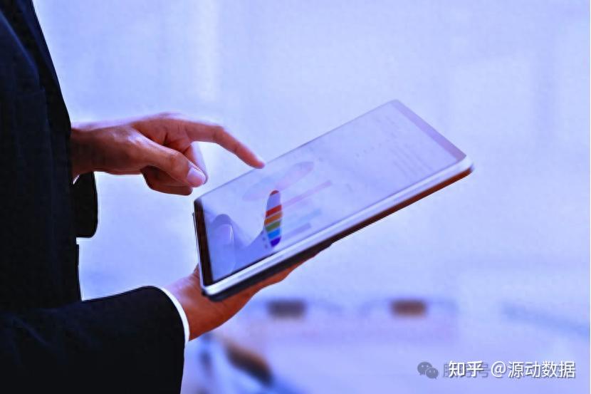 Vueecharts可视化大屏系统前端指标卡设计（附代码） 知乎 