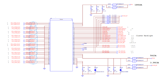 浅谈SemiDrive X9H LVDS 接口 - 知乎