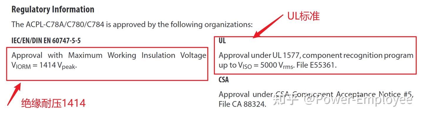 ACPL-C780系列C790系列应用 - 知乎
