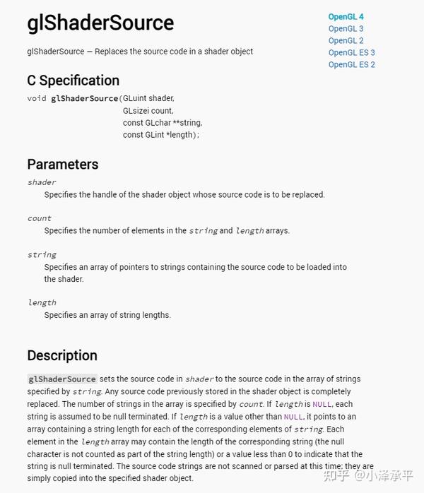 OpenGL-3 LoadShader - 知乎