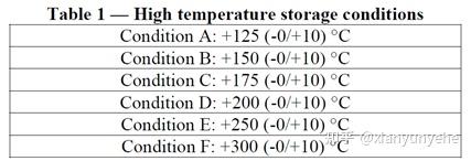 Kirkendall效应？ - 知乎