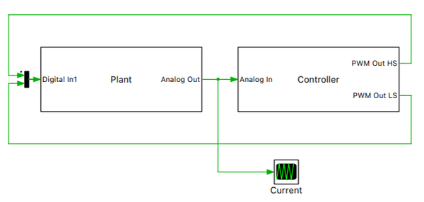 RT Box教程206： 虚拟原型（ RT Box:Virtual Prototyping） - 知乎