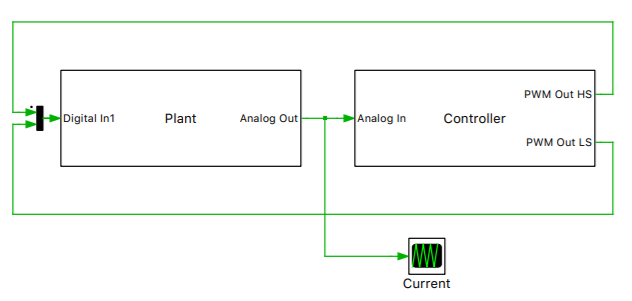 RT Box教程206： 虚拟原型（ RT Box:Virtual Prototyping） - 知乎