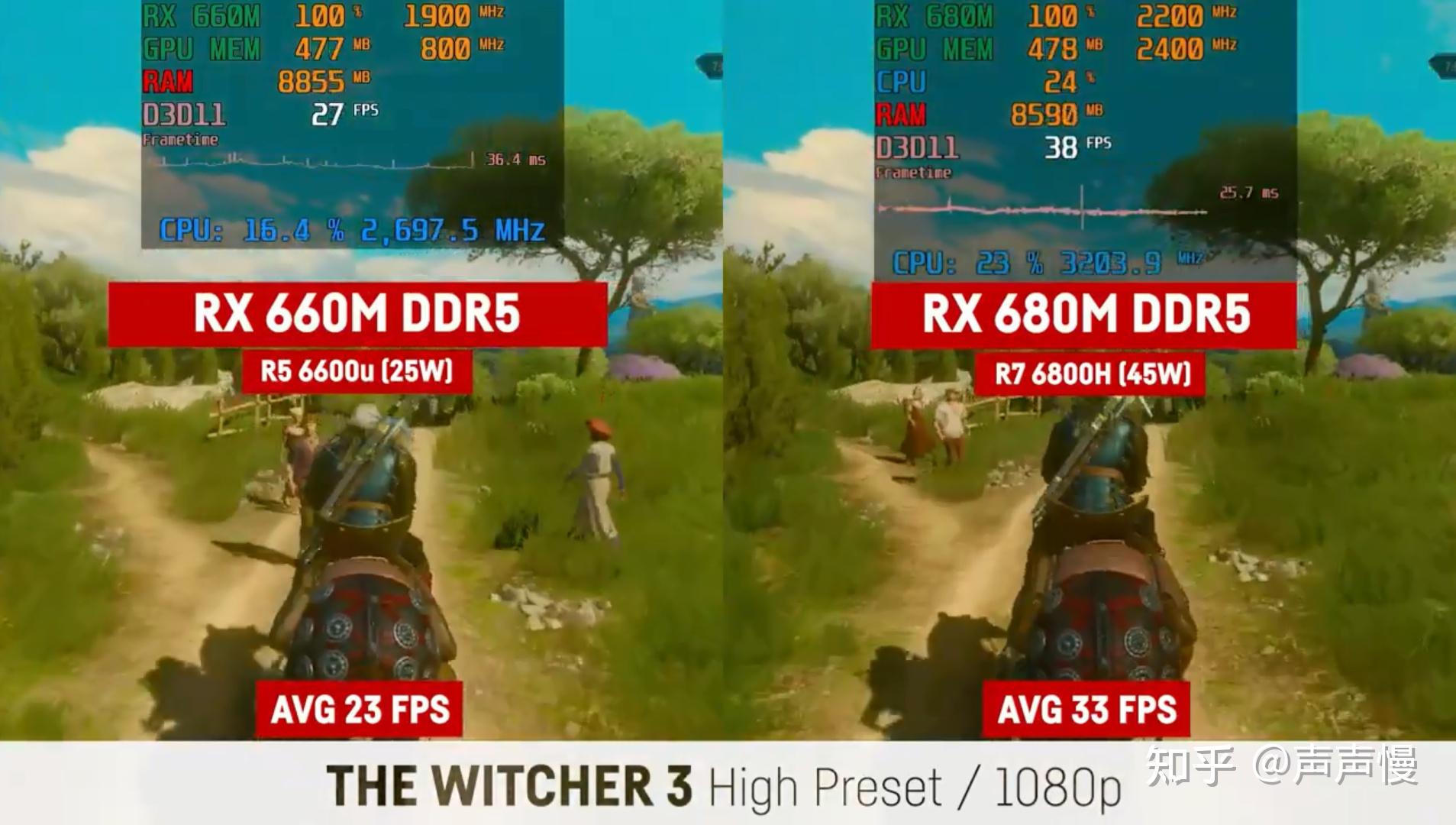 R5-6600H和R7-6800H、R7-5800H怎么选？ - 知乎