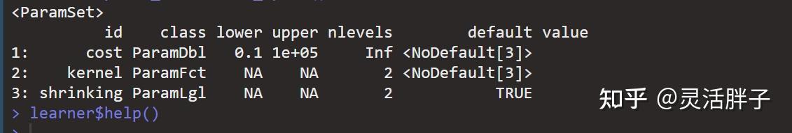 mlr3book第4章（3）_超参数优化 - 知乎