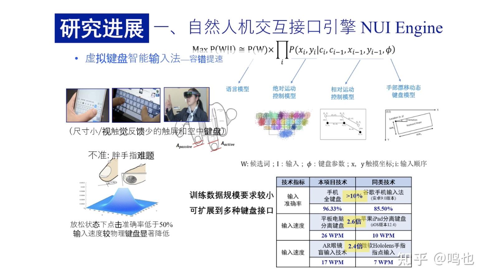 讲座回顾——计算之美 Ada Workshop - 知乎