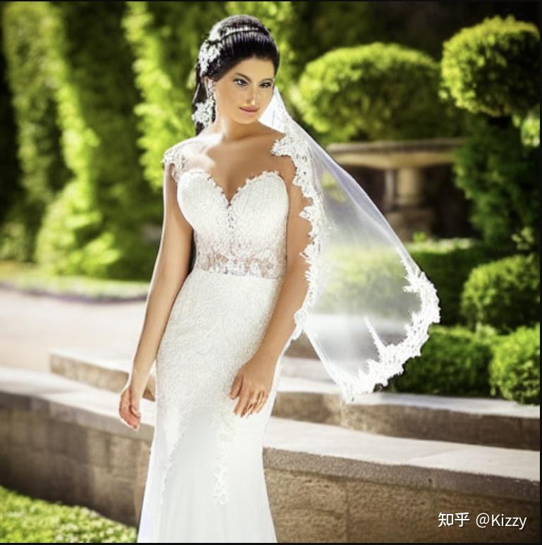 基于Diffusion的精细化可控图片生成【论文+效果分析】 - 知乎