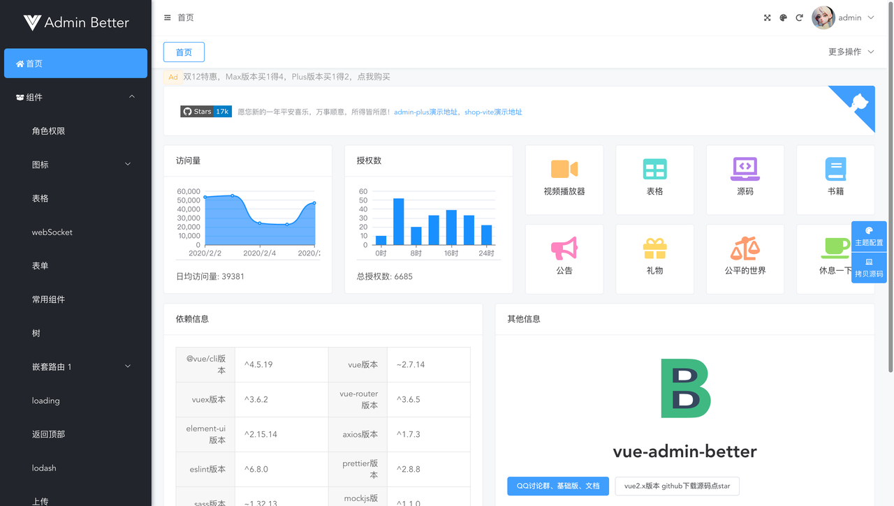 GitHub 上排名前 11 的开源管理后台（Admin Dashboard）项目 - 知乎