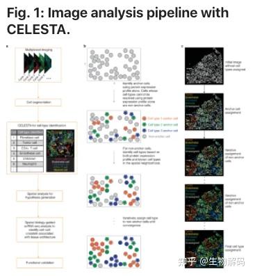 每日文摘 | 2022年06月04日 - 知乎