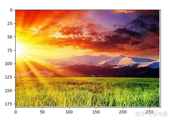 Python中使用OpenCV - 知乎