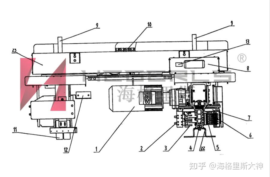 物流智能机器人—结合WMS系统进行通讯的海格里斯（HEGERLS）单轨环形RGV穿梭车 - 知乎