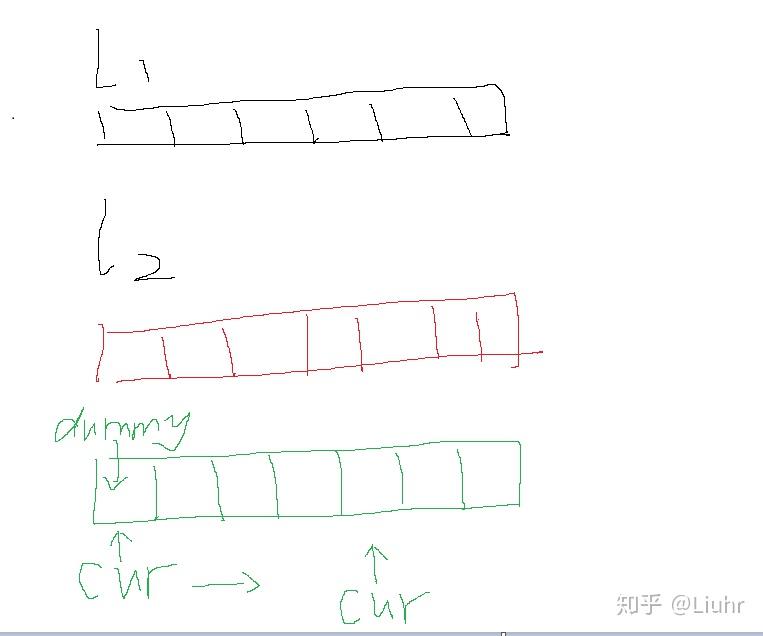 Leetcode 2 两数相加(add Two Numbers)链表问题