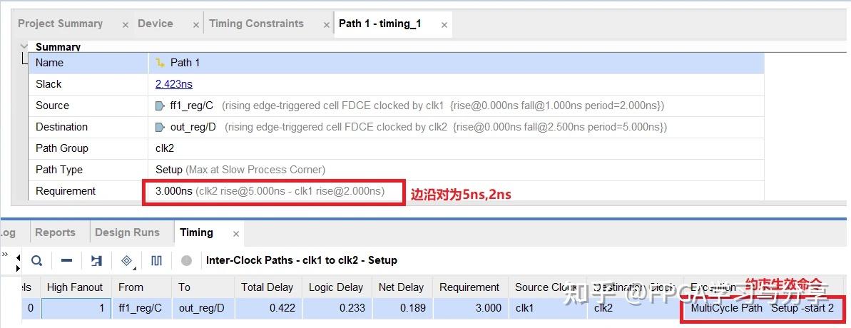 时序约束进阶一：Set_multicycle_path详解 - 知乎
