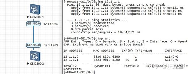 《网络工程师的Python之路》（实验环境搭设5-2，EVE-NG，导入华为镜像） - 知乎