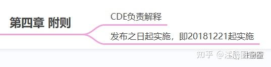 药政沟通专题：CDE药品注册审评一般性技术问题咨询 - 知乎