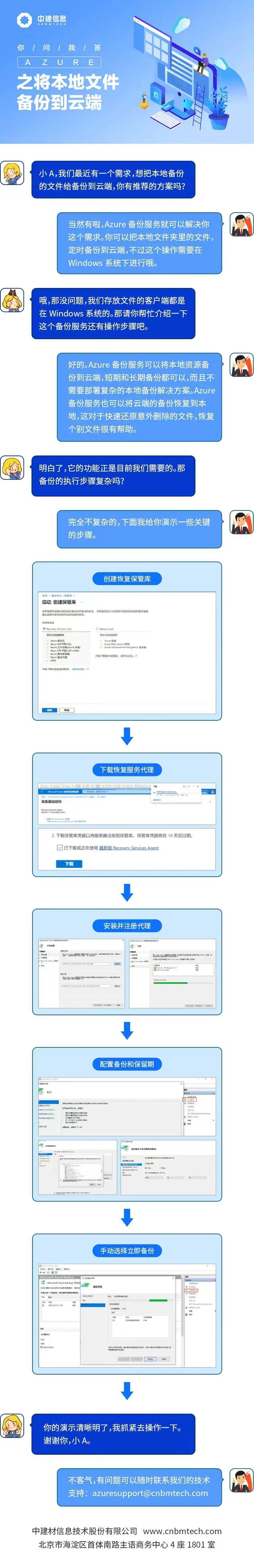 Azure之将本地文件备份到云端 知乎