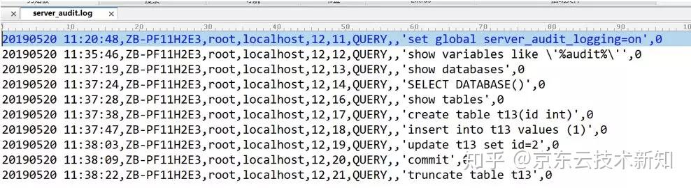 干货 | MySQL数据库安全之审计 - 知乎